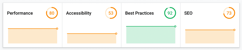 Firebase vs. Vercel (aka Zeit)