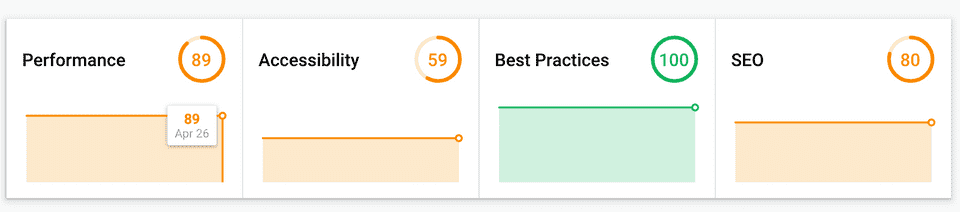 Firebase vs. Vercel (aka Zeit)